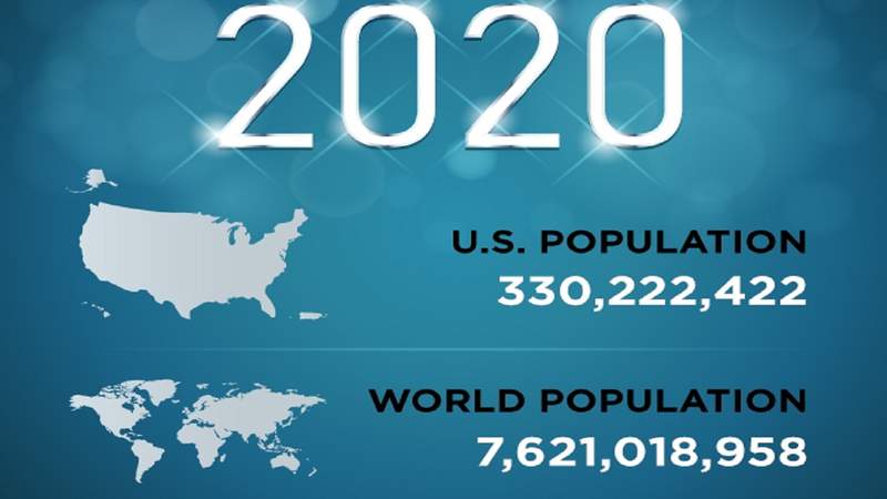 Counting more than people: Here’s everything we can learn from the census