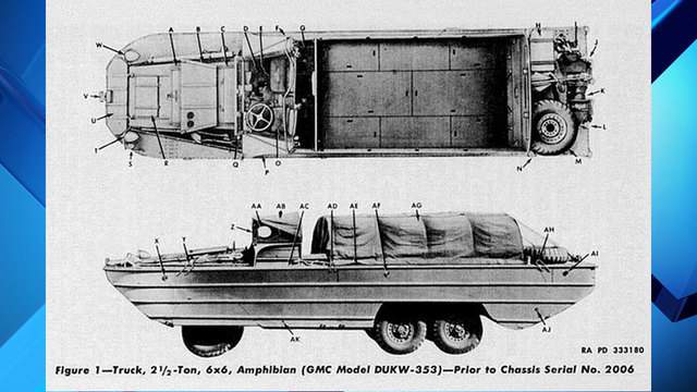 What is a duck boat? Orlando company recently purchased Ozarks duck tour